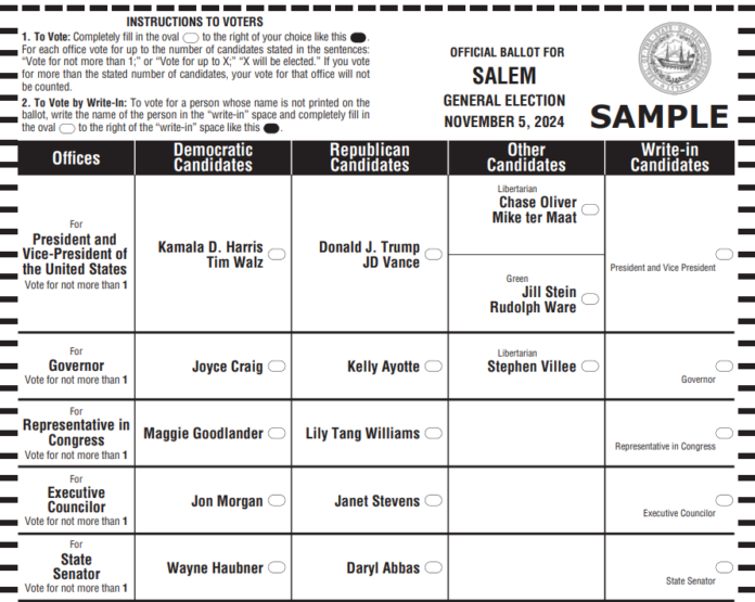 November 5 2024 General Election Sample Ballots Now Available - Salem ...