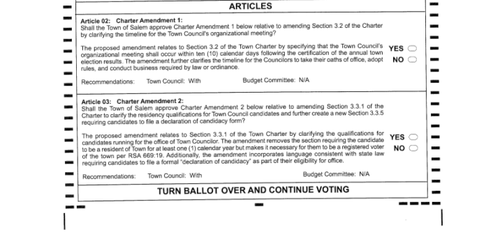 2025 Salem Town Meeting Sample Ballots Now Available - Salem Town Hall Times